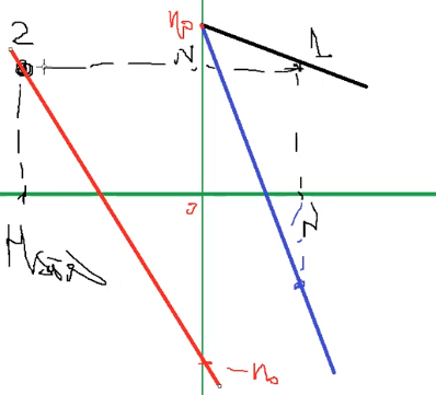 Different types of DC motor reverse current | Chegg.com