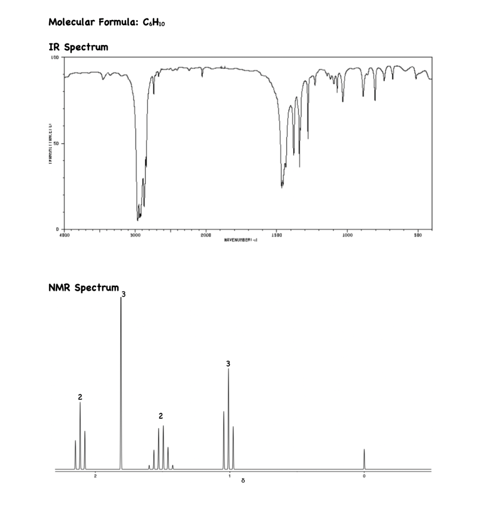 Solved Molecular Formula: C.Hio IR Spectrum LOD mom , D 4000 | Chegg.com
