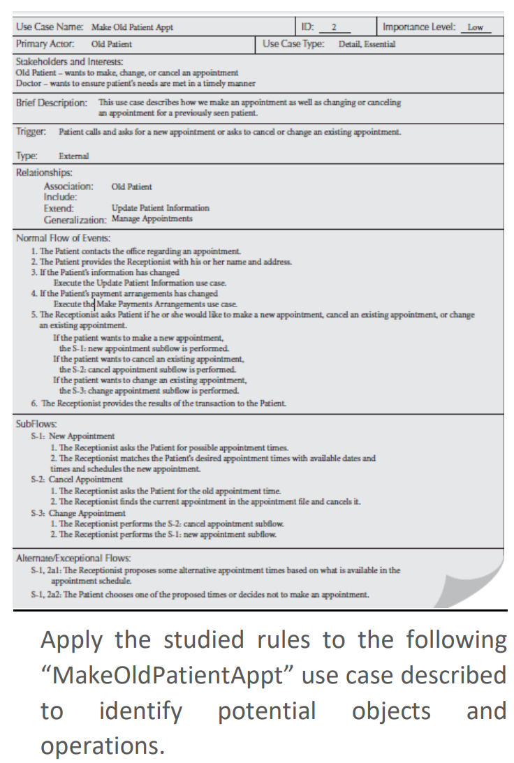 Solved Low Use Case Name: Make Old Patient Appt ID: 2 | Chegg.com