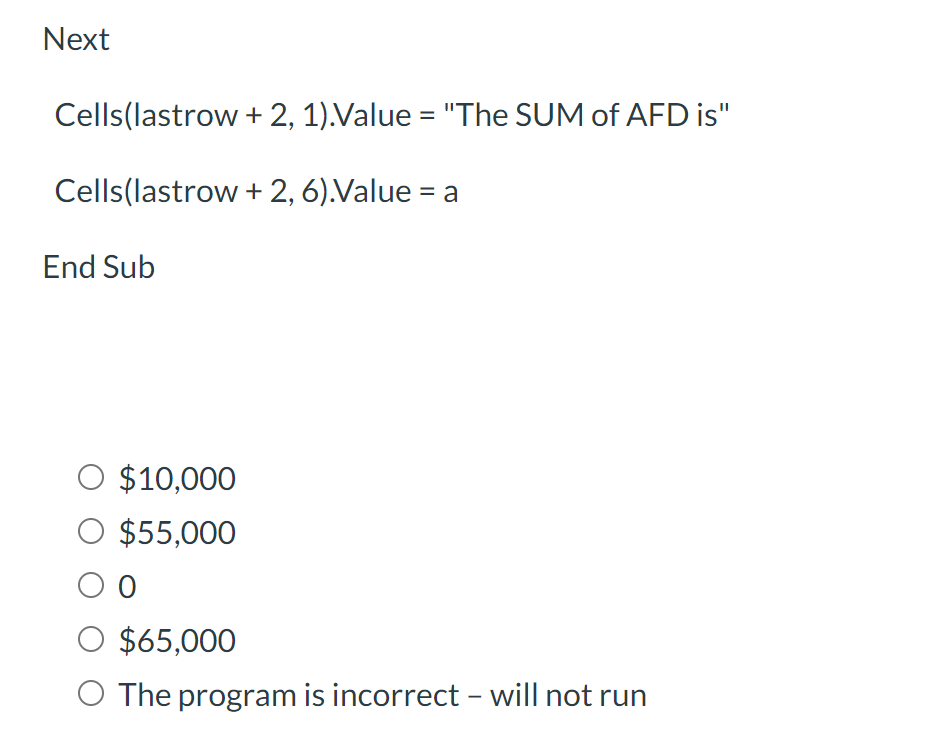 Solved The following Excel image has a VBA program (see | Chegg.com