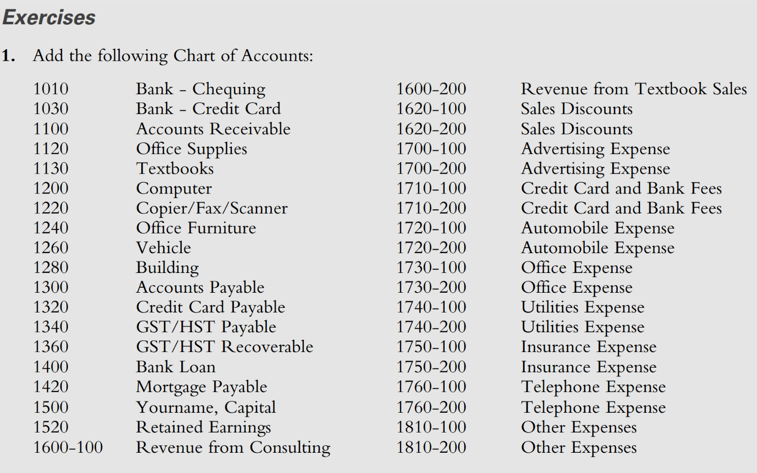 Solved What Account Group should I put for the following | Chegg.com