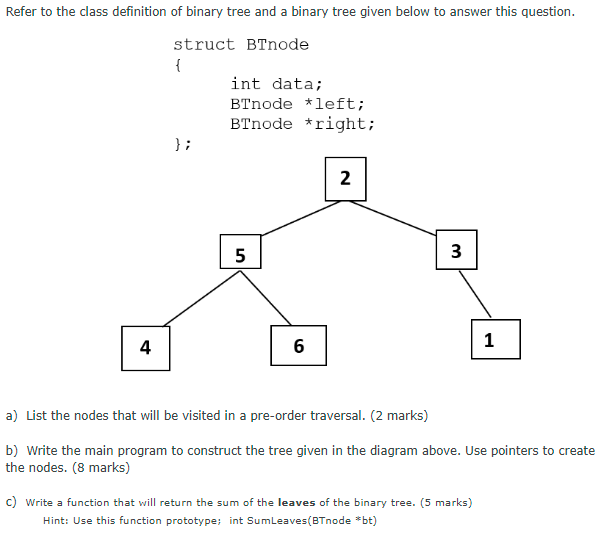 Solved Refer to the class definition of binary tree and a | Chegg.com