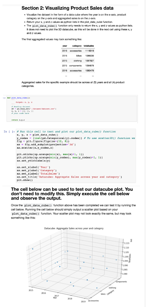 Section 2: Visualizing Product Sales data - Visualize | Chegg.com