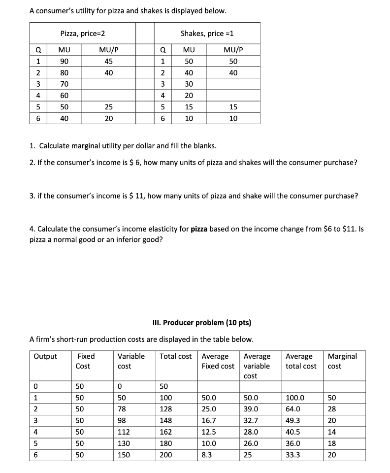 Solved A consumer's utility for pizza and shakes is | Chegg.com