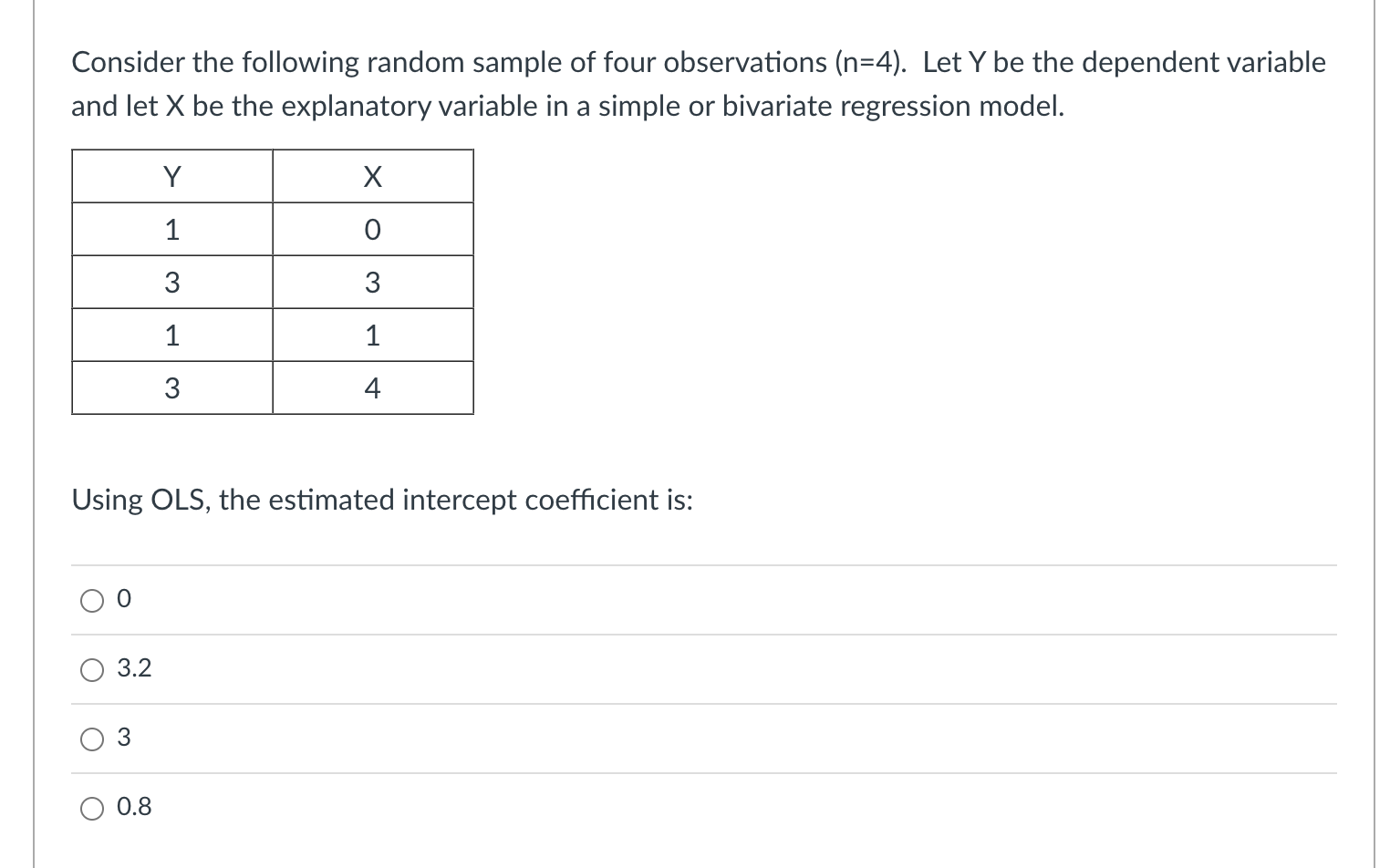 Solved Consider the following random sample of four | Chegg.com Solved Consider the following random sample of four | Chegg.com