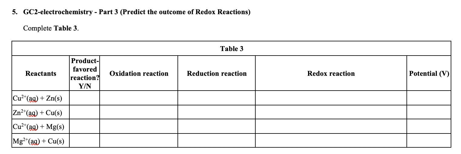 Solved 5. GC2-electrochemistry - Part 3 (Predict the outcome | Chegg.com