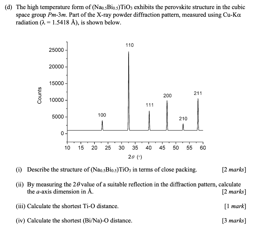 Solved (d) The high temperature form of (Nao.5Bi0.5)TiO3 | Chegg.com