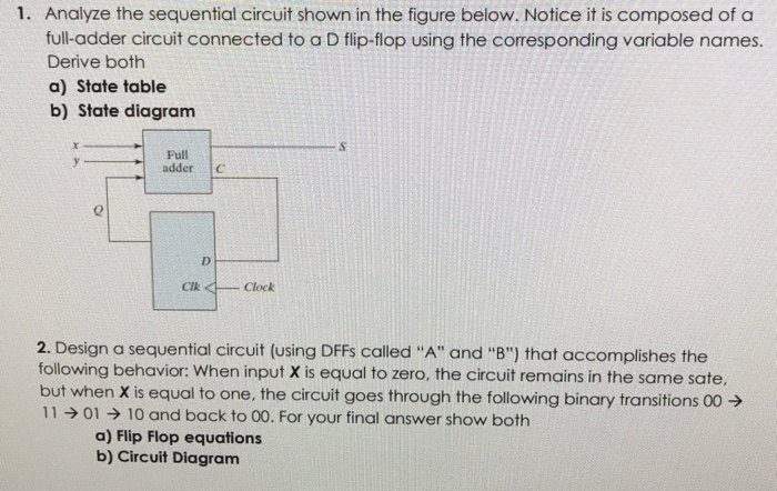 Solved 1. Analyze the sequential circuit shown in the figure | Chegg.com