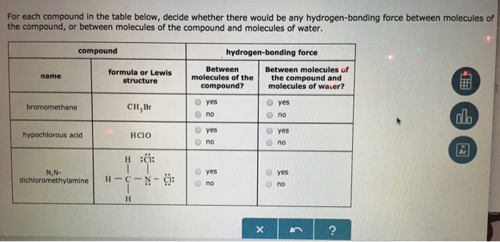 Solved For each compound in the table below, decide whether | Chegg.com