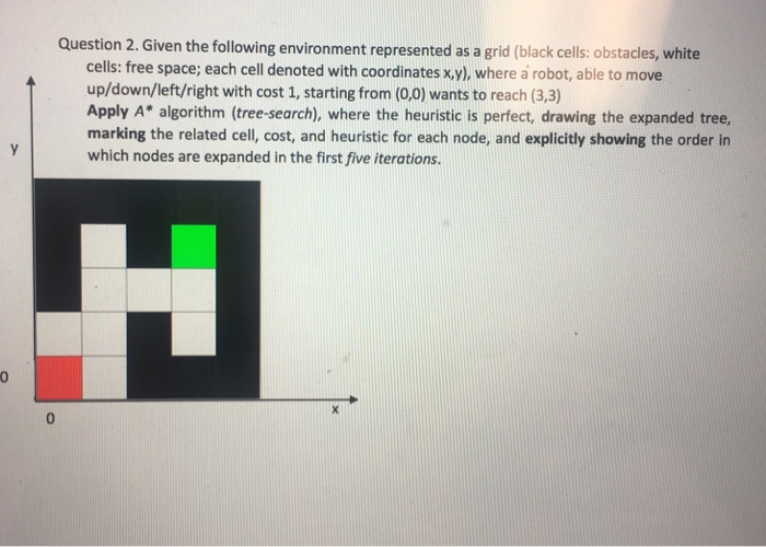 Solved Question 2. Given the following environment | Chegg.com
