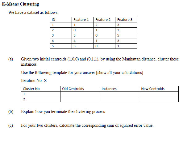 Solved K-Means Clustering We have a dataset as follows: ID 1 | Chegg.com