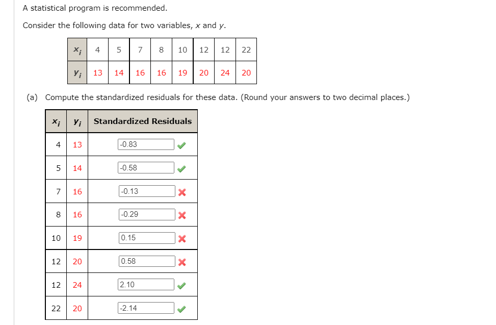Solved A statistical program is recommended. Consider the | Chegg.com