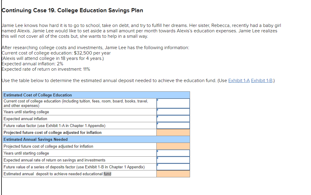 Solved Continuing Case 19. College Education Savings Plan | Chegg.com