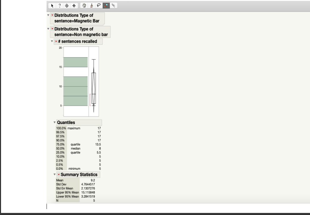 Solved Using JMP (Please attach/copy the output for full | Chegg.com