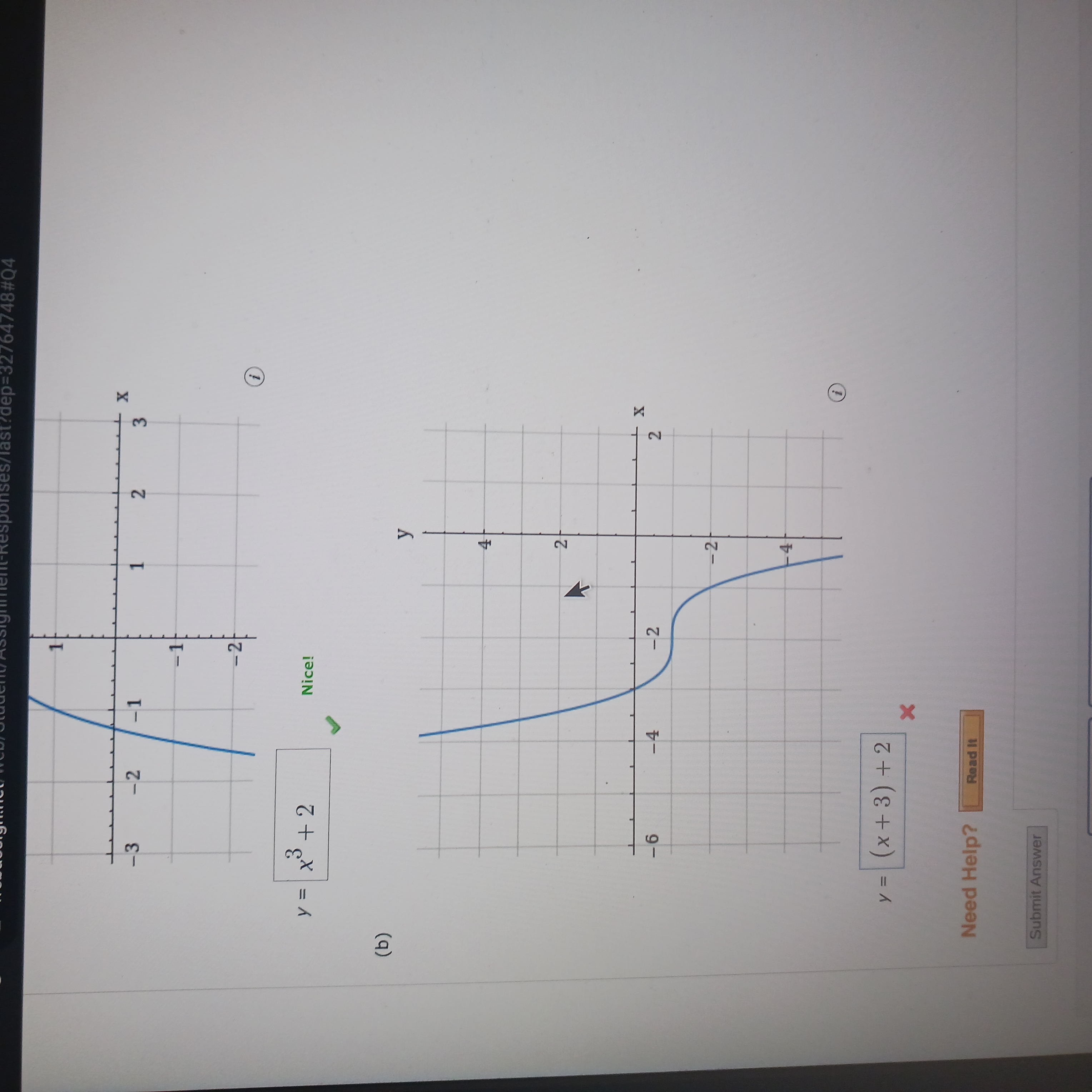 Solved y=x3+2Nice!(b)y=Need Help? | Chegg.com