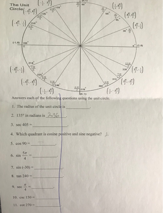 Solved The Unit Circle (4g) 150 30 (1,0) 180 (1.0) 210 가을) | Chegg.com