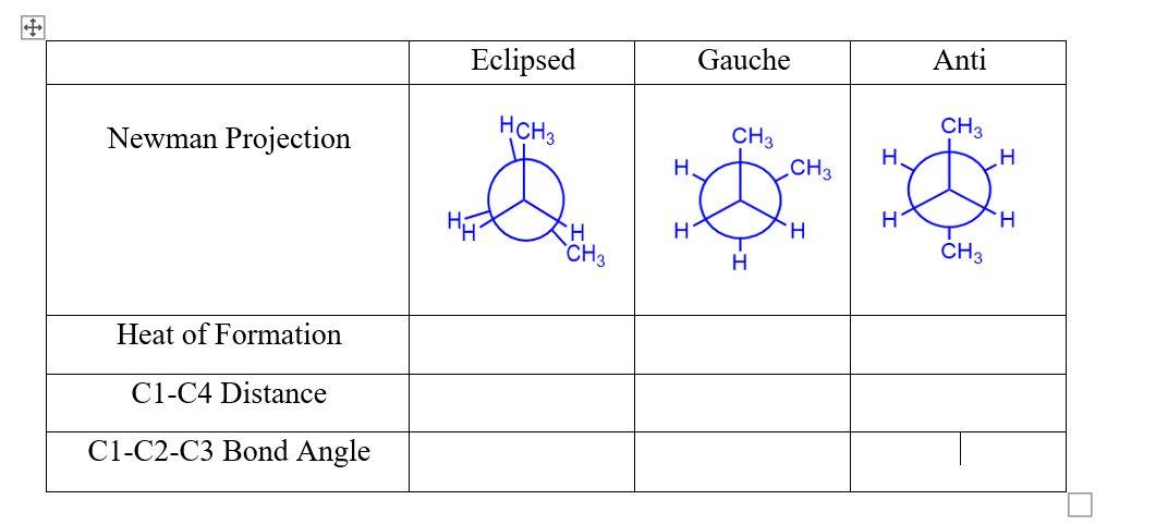 Solved Complete the required solution using the website | Chegg.com