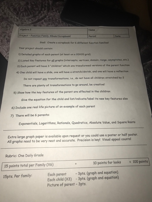 Solved Algebra 2 Name Project-Function Family | Chegg.com