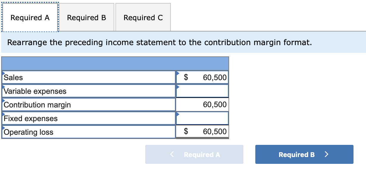 Solved Problem 12-23 (Algo) Prepare a contribution margin | Chegg.com