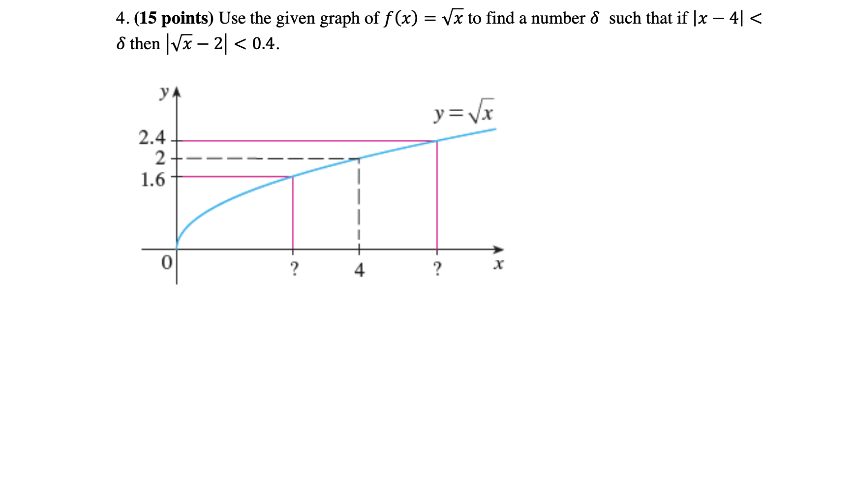 Solved 4. (15 points) Use the given graph of f(x)=x to find | Chegg.com Solved 4. (15 points) Use the given graph of f(x)=x to find | Chegg.com
