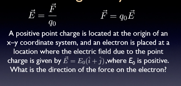 Solved 40 A positive point charge is located at the origin | Chegg.com