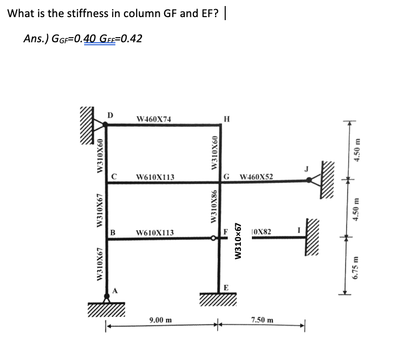 Solved What is the stiffness in column GF and EF? | Ans.) | Chegg.com