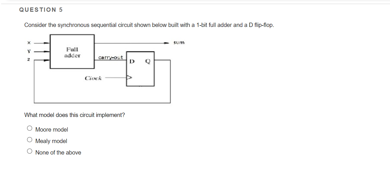 Solved QUESTION 5 Consider the synchronous sequential | Chegg.com