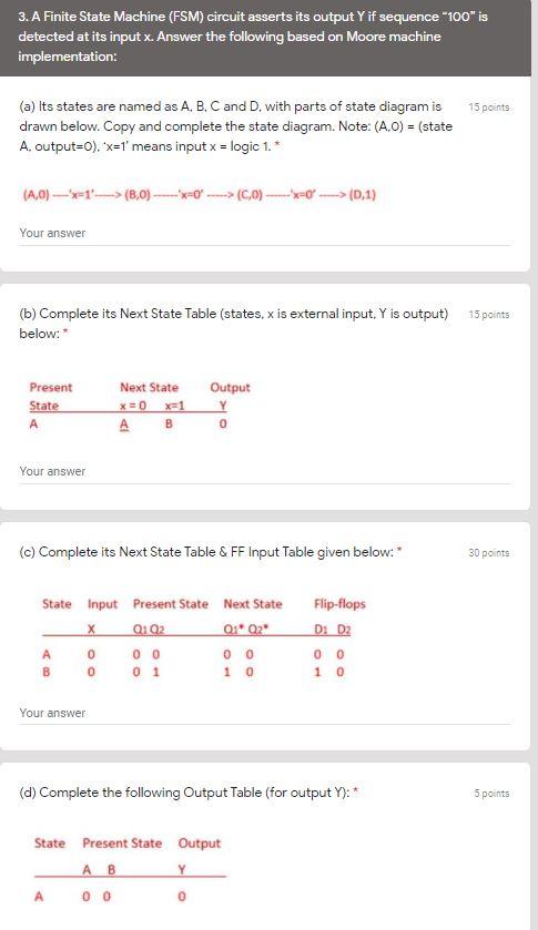 Solved 3. A Finite State Machine (FSM) circuit asserts its | Chegg.com