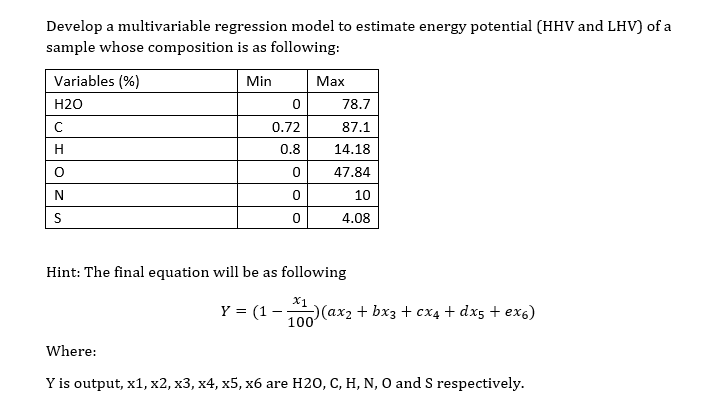 Solved Develop a multivariable regression model to estimate | Chegg.com