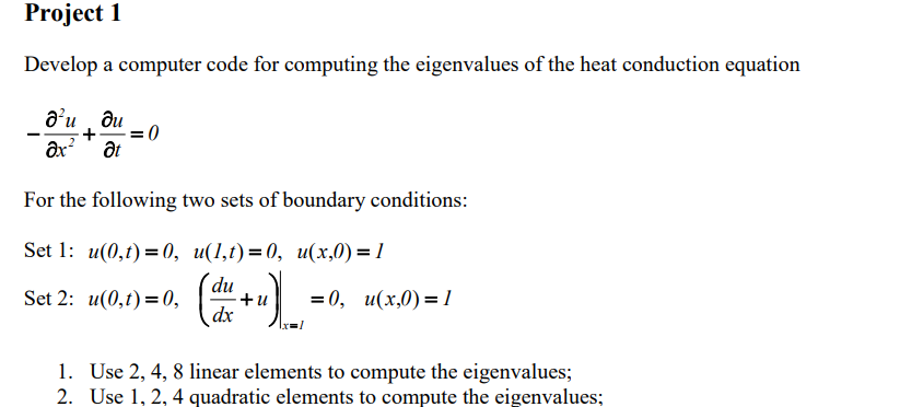 Solved Develop a computer code for computing the eigenvalues | Chegg.com