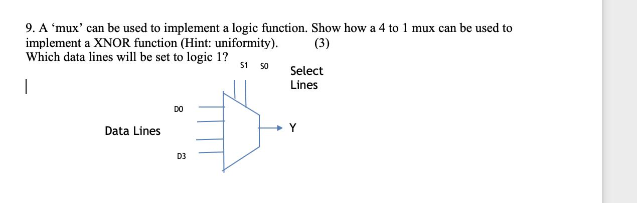 Solved A ‘mux’ can be used to implement a logic function. | Chegg.com