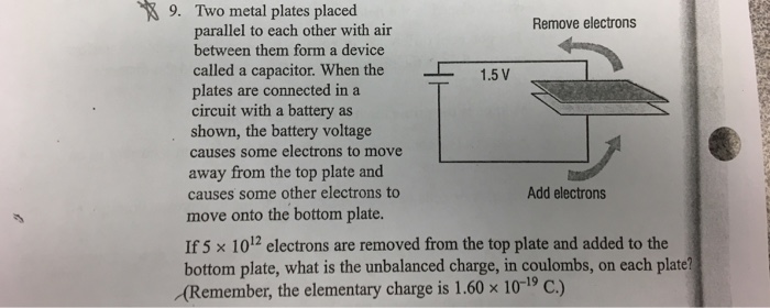 Solved "X 9" Two metal plates placed parallel to each other | Chegg.com