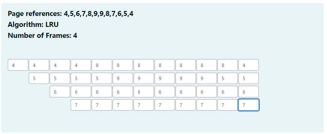 Solved Page references: 4,5,6,7,8,9,9,8,7,6,5,4 Algorithm: | Chegg.com