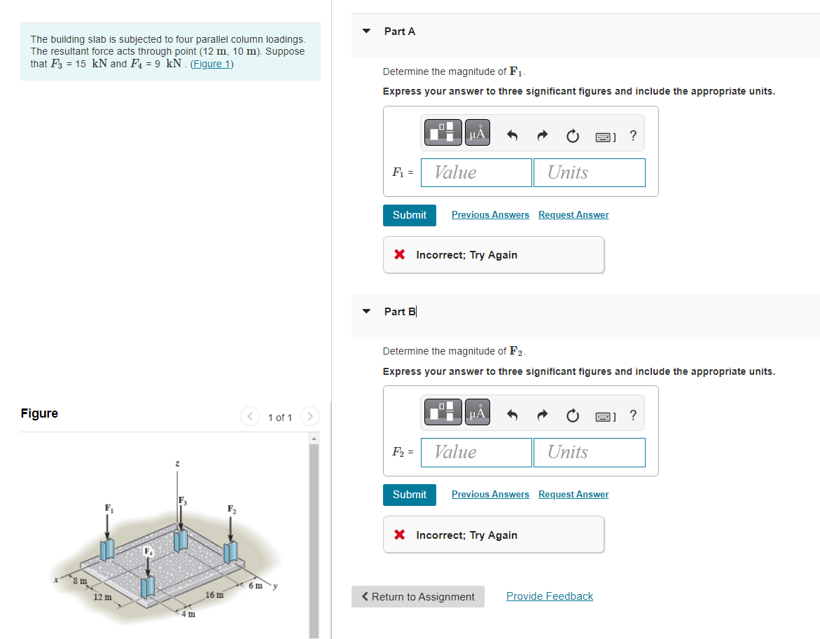 Solved The building slab is subjected to four parallel | Chegg.com