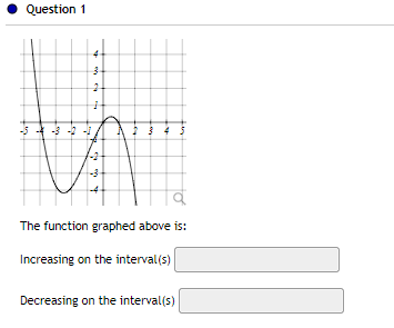 Solved Question 1 The function graphed above is: Increasing | Chegg.com
