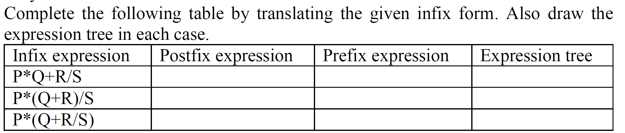 Solved Complete the following table by translating the given | Chegg.com