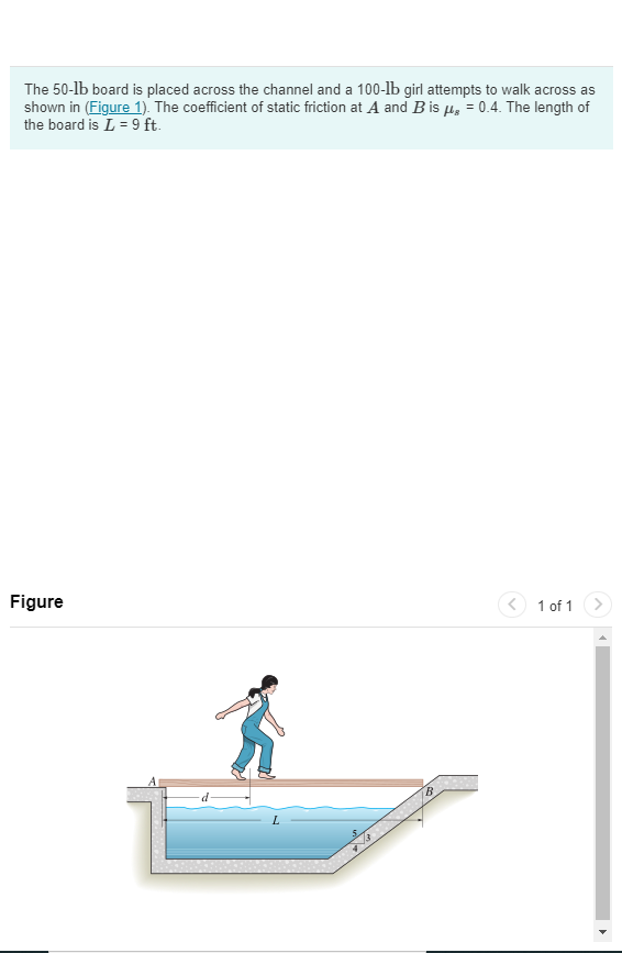 Solved The 50-lblb board is placed across the channel and a | Chegg.com