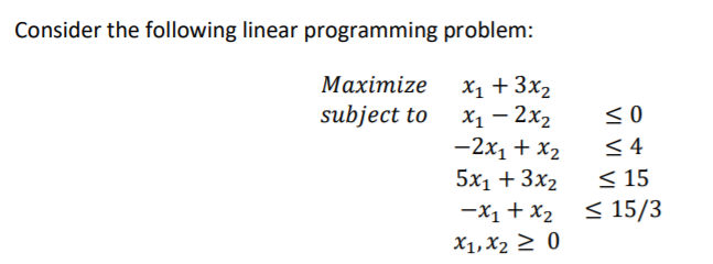 Solved Reformulate the problem in terms of convex | Chegg.com