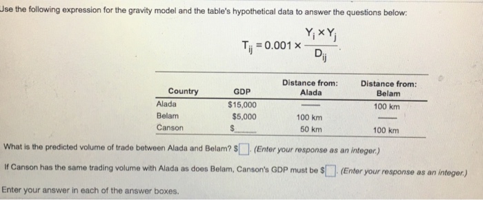 Solved se the following expression for the gravity model and | Chegg.com