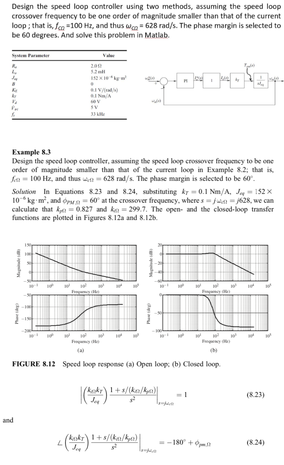 Solved Design the speed loop controller using two methods, | Chegg.com