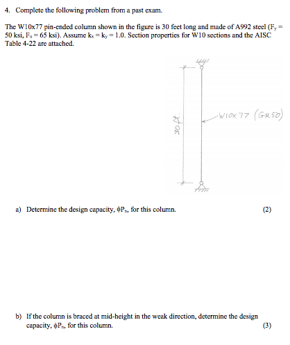 Solved The W10x77 pin-ended column shown in the figure is 30 | Chegg.com