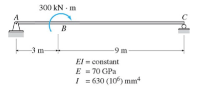 Solved Please don't copy-paste other people's answers. I can | Chegg.com