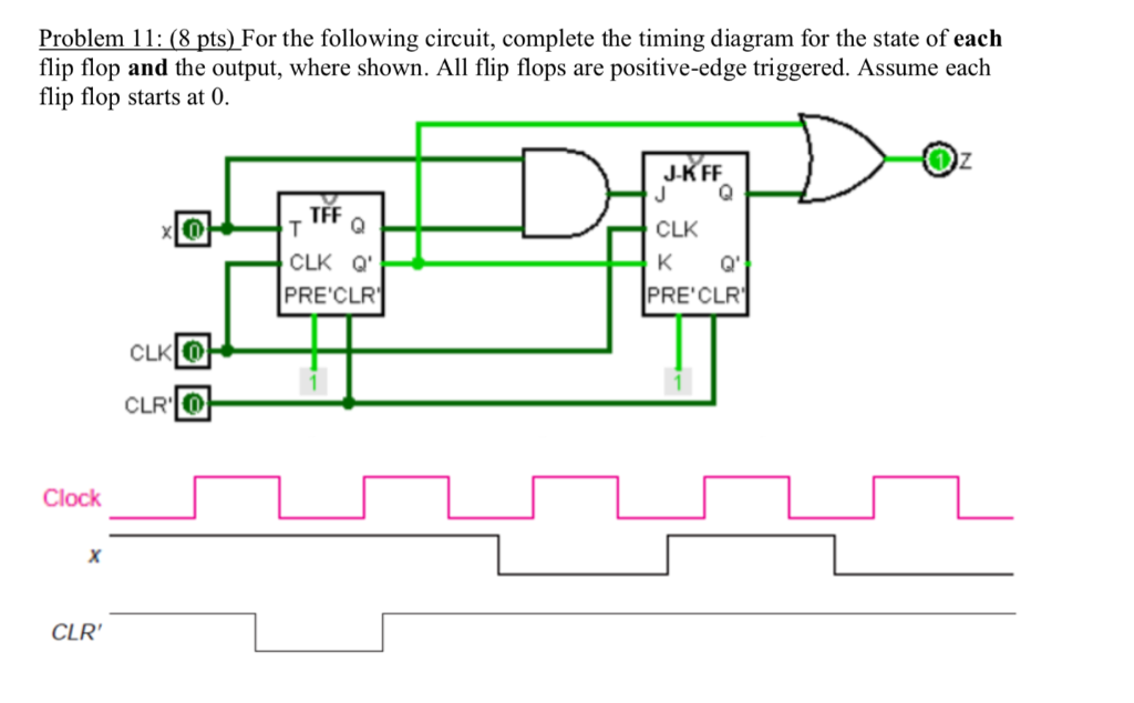 Solved For the following circuit, complete the timing | Chegg.com