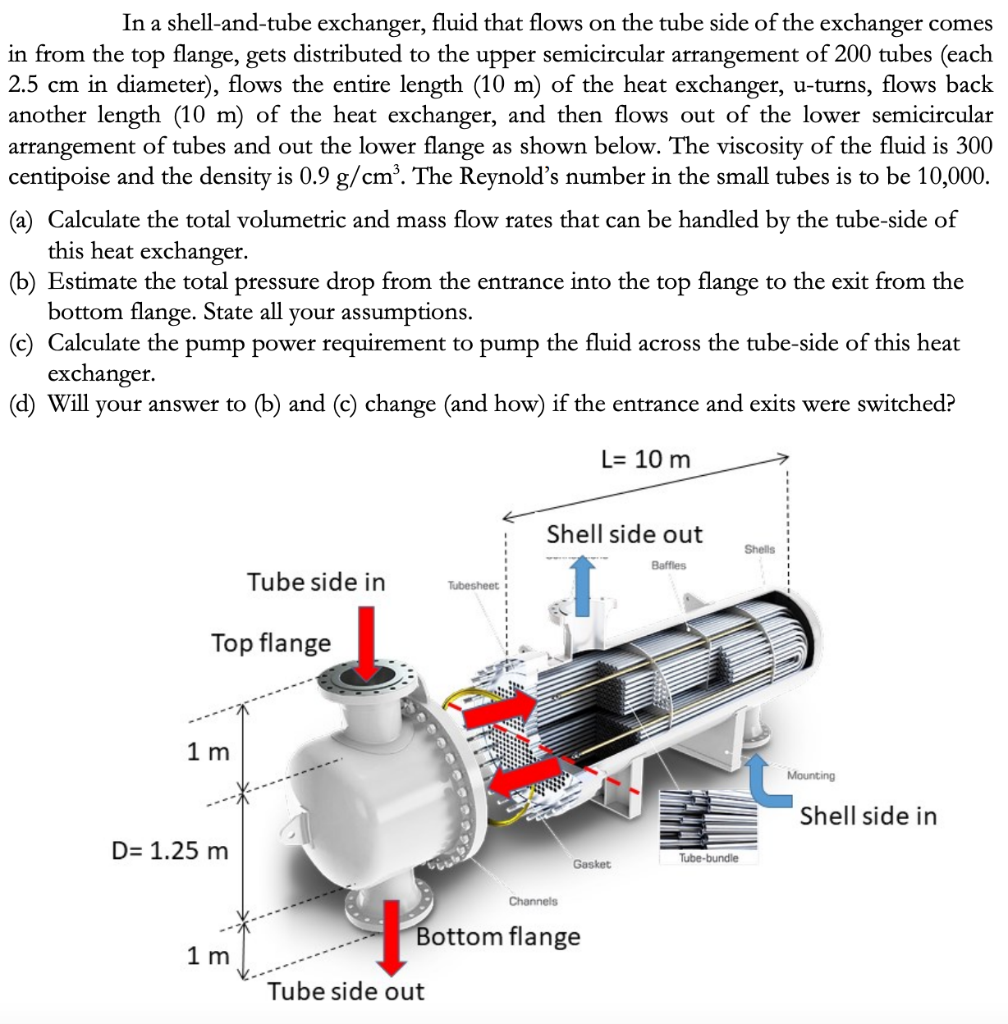 Solved In a shell-and-tube exchanger, fluid that flows on | Chegg.com