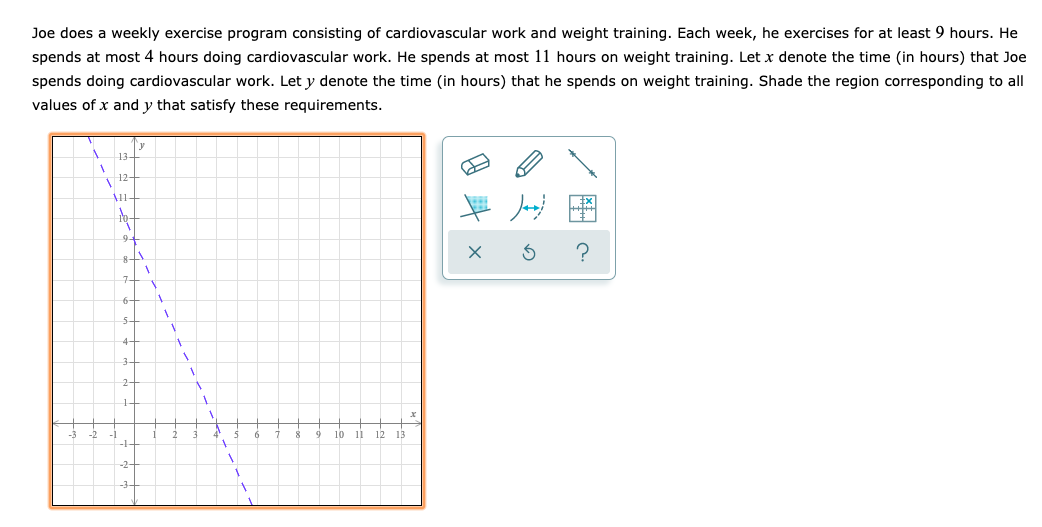 Solved Joe does a weekly exercise program consisting of | Chegg.com