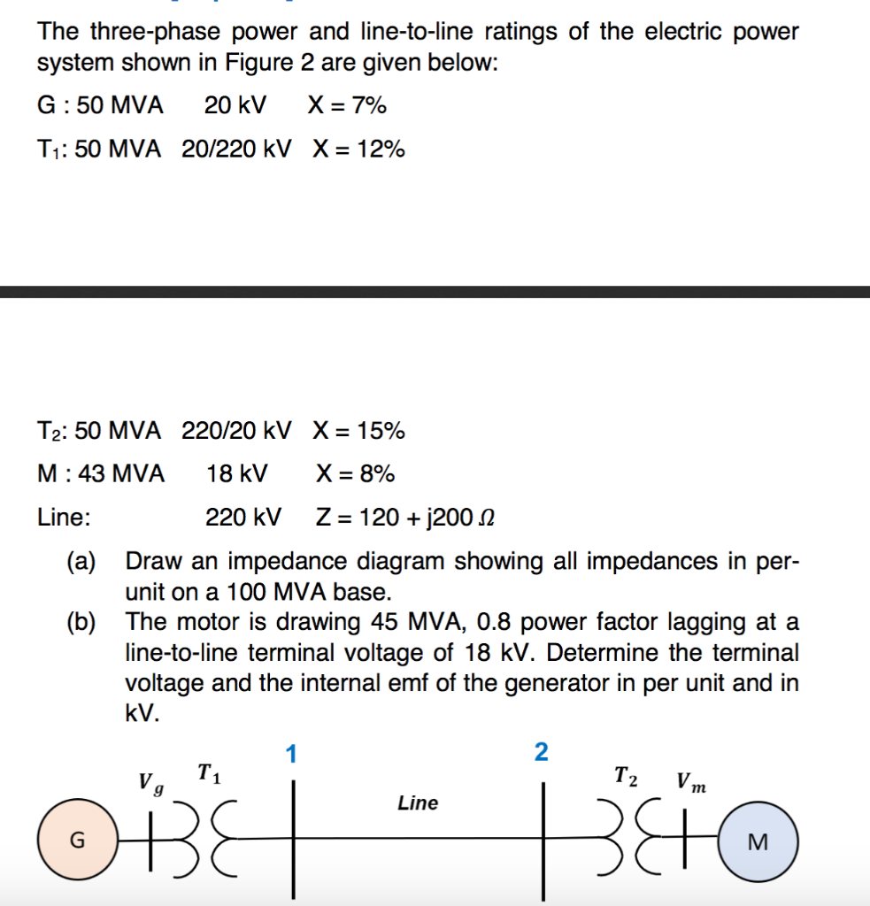 Solved The three-phase power and line-to-line ratings of the | Chegg.com
