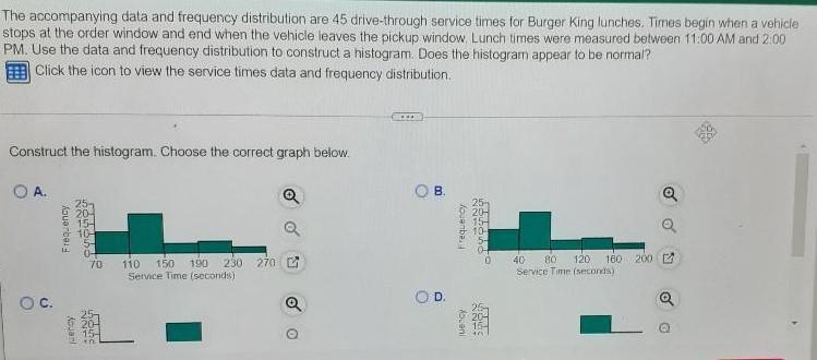 Solved The accompanying data and frequency distribution are | Chegg.com