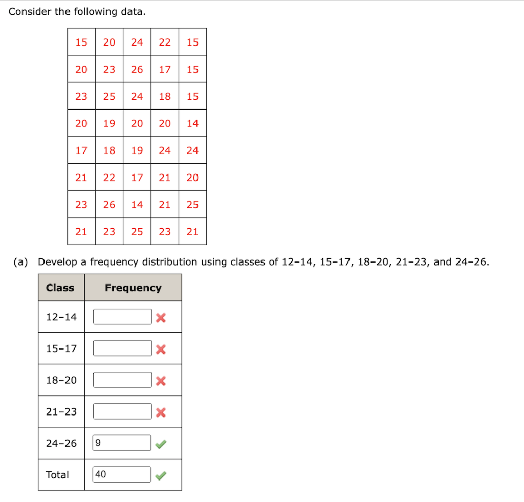Solved Consider the following data. (a) Develop a frequency | Chegg.com