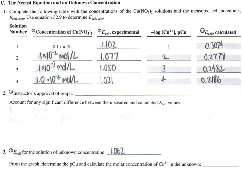 Ecell, expt C. The Nernst Equation and an Unknown | Chegg.com