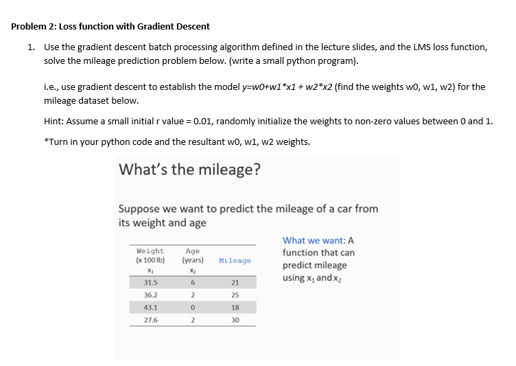 Use python code. It would help if the code is | Chegg.com